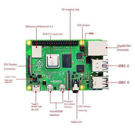 4b Applicable To Raspberry Pi 4 Generation B Type Computer Ai