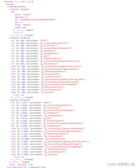 记录:d3js实现高通量 Graphlan图 Csdn博客 记录:d3js实现高通量 Graphlan图 Csdn博客