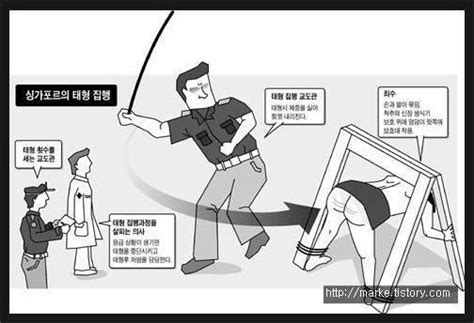 싱가포르의 무시무시한 형벌 태형 인스티즈instiz 이슈 카테고리