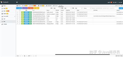 告别命令行！一个开源的 Docker 容器可视化管理工具！ 知乎