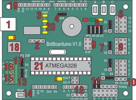 Lynxmotion Botboarduino Connected To Lynxmotion Ssc 32u Electronics And Software Robotshop