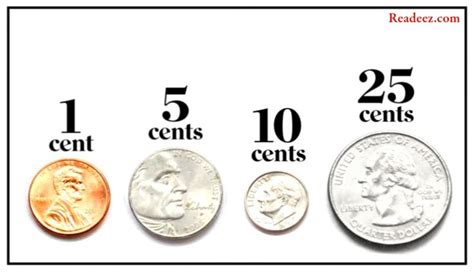 Solve The Coin Puzzle How Much Is A Penny Nickel And Dime Penny