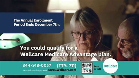 Wellcare Health Plans Tv Spot Medicare Advantage Plan Dental Vision