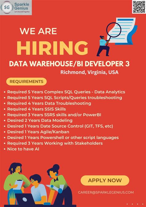 Datawarehouse Bideveloper Businessintelligence Etldeveloper Sparkle Genius Llc
