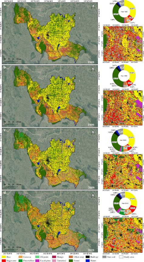 Crop Typelc Classification Map For Years 1989 A 1999 B 2009 C