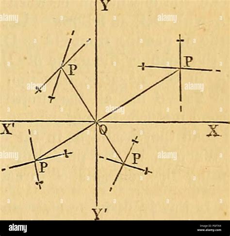 Differential And Integral Calculus