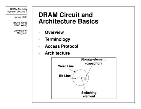 Dram Circuit And Architecture Basics Word文档在线阅读与下载 免费文档