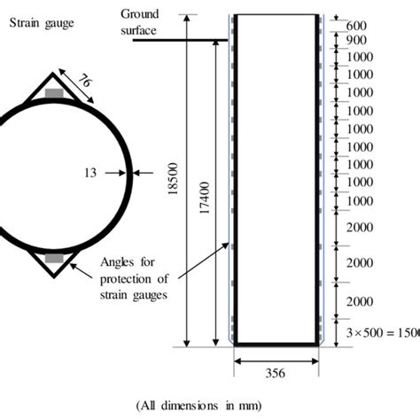 Load Settlement Curve For The Static Pile Load Test Conducted In