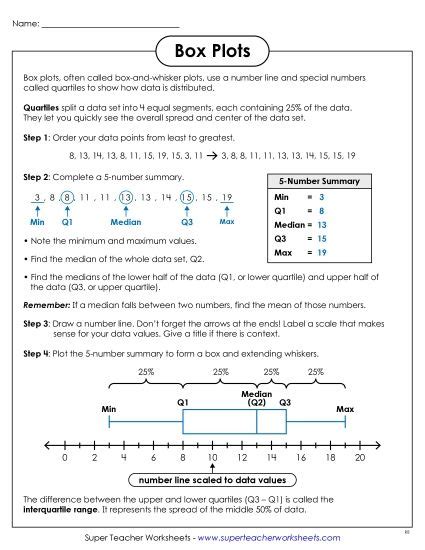Box And Whisker Plot Worksheets 6th Grade