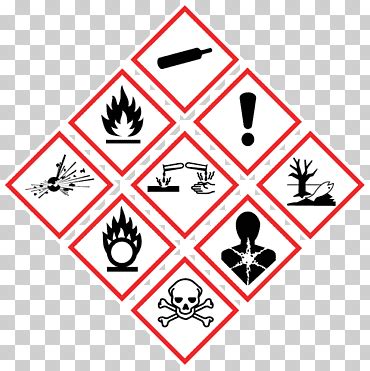 Señales De Advertencia Pictogramas De Peligro De Ghs Sistema