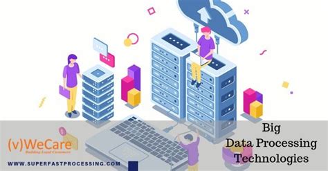 Big Data Processing Technologies Analyze Windows Security Logs