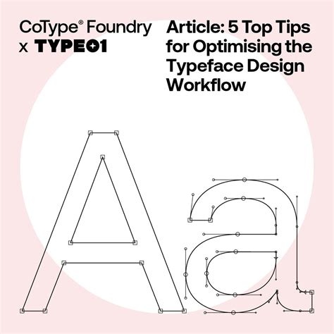 Cotype™ Foundry On Linkedin Cotypefoundry Typedesign Fontdesign