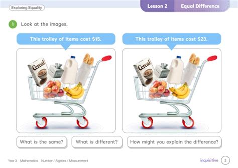 Equal Difference Lesson Maths Au