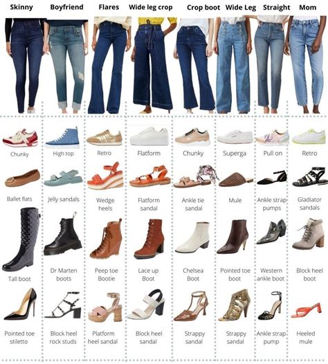 How To Pick The Best Shoes To Wear With Jeans Jeans Outfit Fall