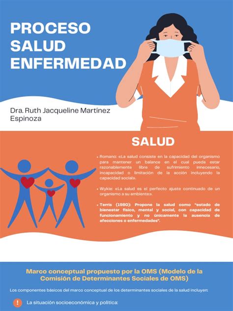 Proceso Salud Enfermedad Pdf Asistencia Sanitaria Preventiva