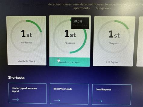 Saffron Walden Are Halfway Into A Very Busy Week So Far The Stats
