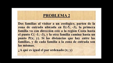 Distancia Entre 2 Puntos En El Plano Parte 1 Problemas Resueltos Youtube