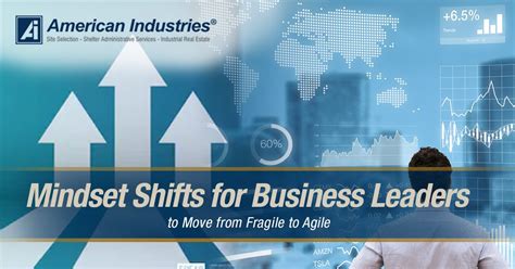 Mindset Shifts For Business Leaders To Move From Fragile To Agile