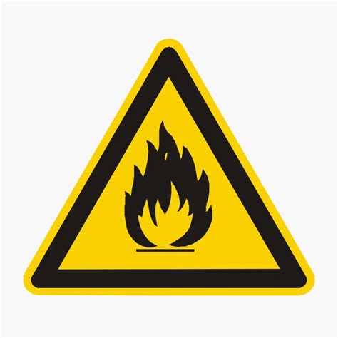 Símbolo De Inflamable Qué Significa Y Por Qué Es Importante