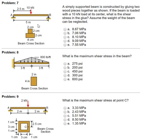 Solved Problem 7 A Simply Supported Beam Is Constructed By