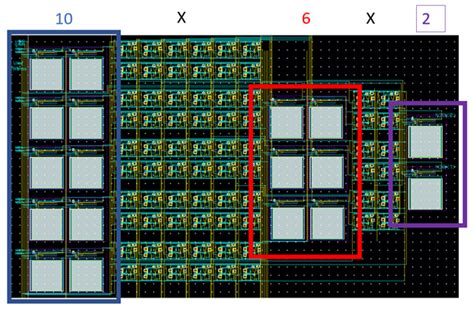 A Low Power Analog Cell For Implementing Spiking Neural Networks In 65 Nm Cmos