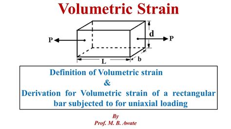 Volumetric Strain Derivation Of Volumetric Strain Subjected To