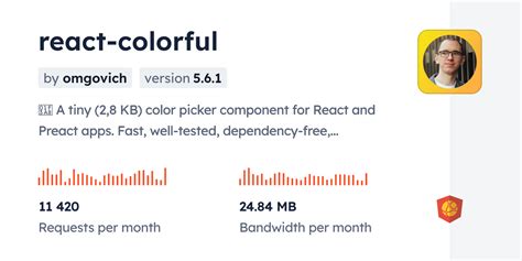 React Colorful Cdn By Jsdelivr A Cdn For Npm And Github