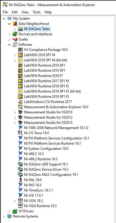 Using The Labview Shared Variable Ni Community