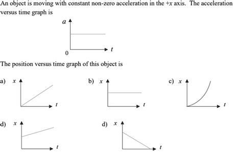 An Object Is Moving With Constant Non Zero Acceleration In The X Axis
