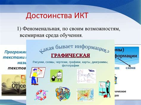 ИКТ в образовательном процессе презентация онлайн