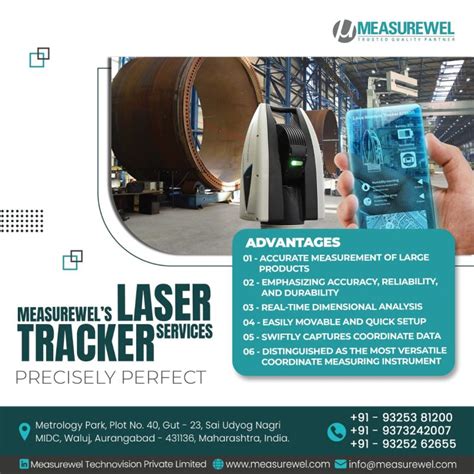 Aniruddha Joshi Posted On Linkedin