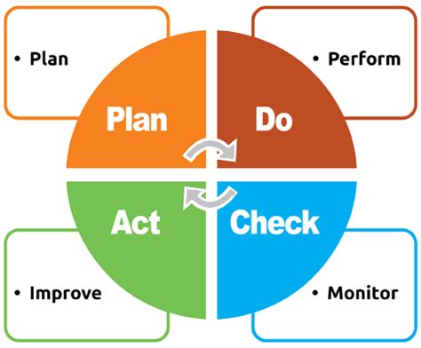 24 7 Complex Care Bountiful Care