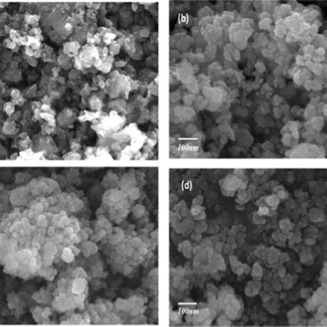 Sem Micrographs Of A Pure Zno B Zn 0 99 Mn 0 01 O C Zn 0 97 Mn