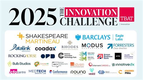 Forresters Is Proud To Sponsor The Innovation Challenge In Collaboration… Forresters