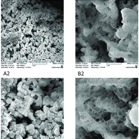 A Structure Of The Purchased Chromiumiii Oxide And B Structure Of