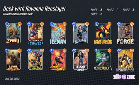 Deck With Ravonna Renslayer Decks Marvel Snap Zone