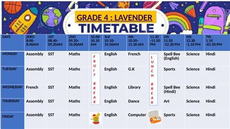 Timetable Sample Of All Classes 3 10pptx