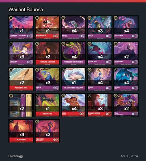Wariant Baunsa Lorcana Deck Disney Lorcana