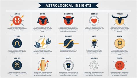 27 Abril Signo Del Zodiaco