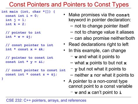 C Pointers And References Ppt