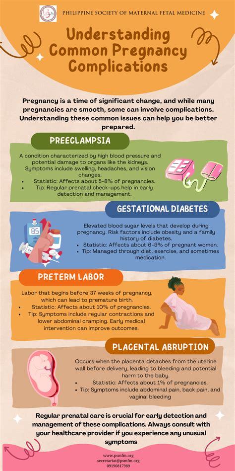 7 Complications During Pregnancy Know Its Types And Risks Lhhlyo