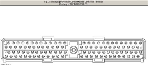 Qanda Comprehensive Component Monitor And Obd2 Code Detection For 2001
