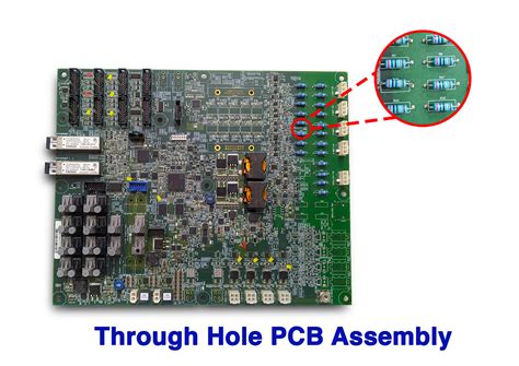 Through Hole Pcb Assembly In The Usa And Canada
