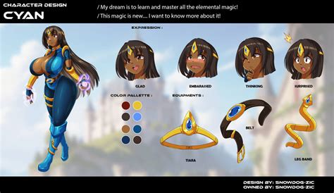 Character Commission Cyan By Fenrox On Deviantart