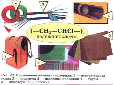 Поливинилхлорид — бесцветная прозрачная пластмасса презентация онлайн