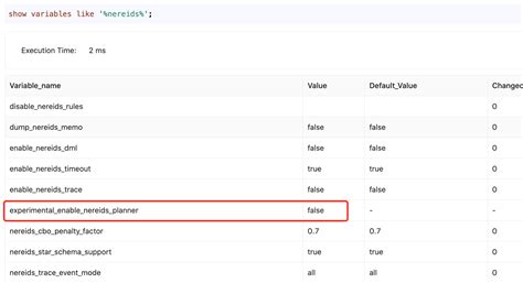 Bug SQL INSERT INTO Table WITH Test As SELECT FROM Test Error Issue Apache