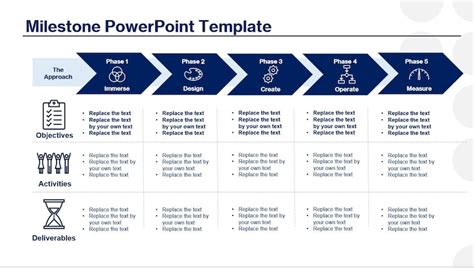 Milestones Power Point Template Etsy