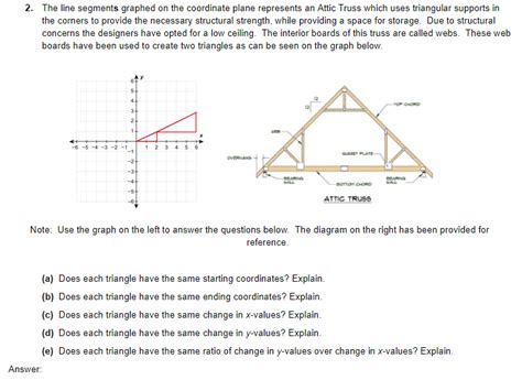 help w graph math general chat episode forums
