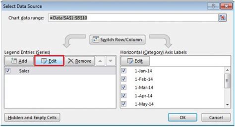 Auto Expanding A Date Type Chart In Microsoft Excel