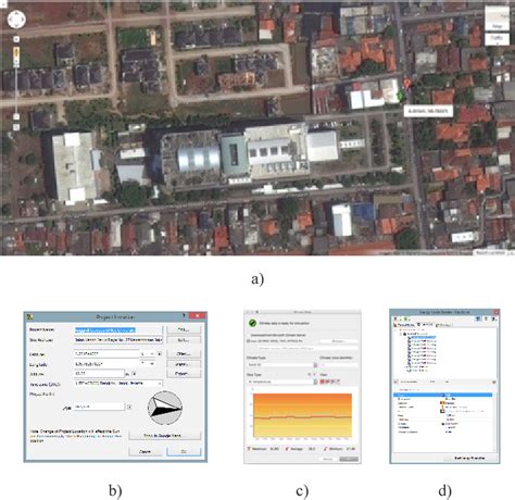 Figure 1 From Glass Box Method For Easy Solar Analysis Using Building